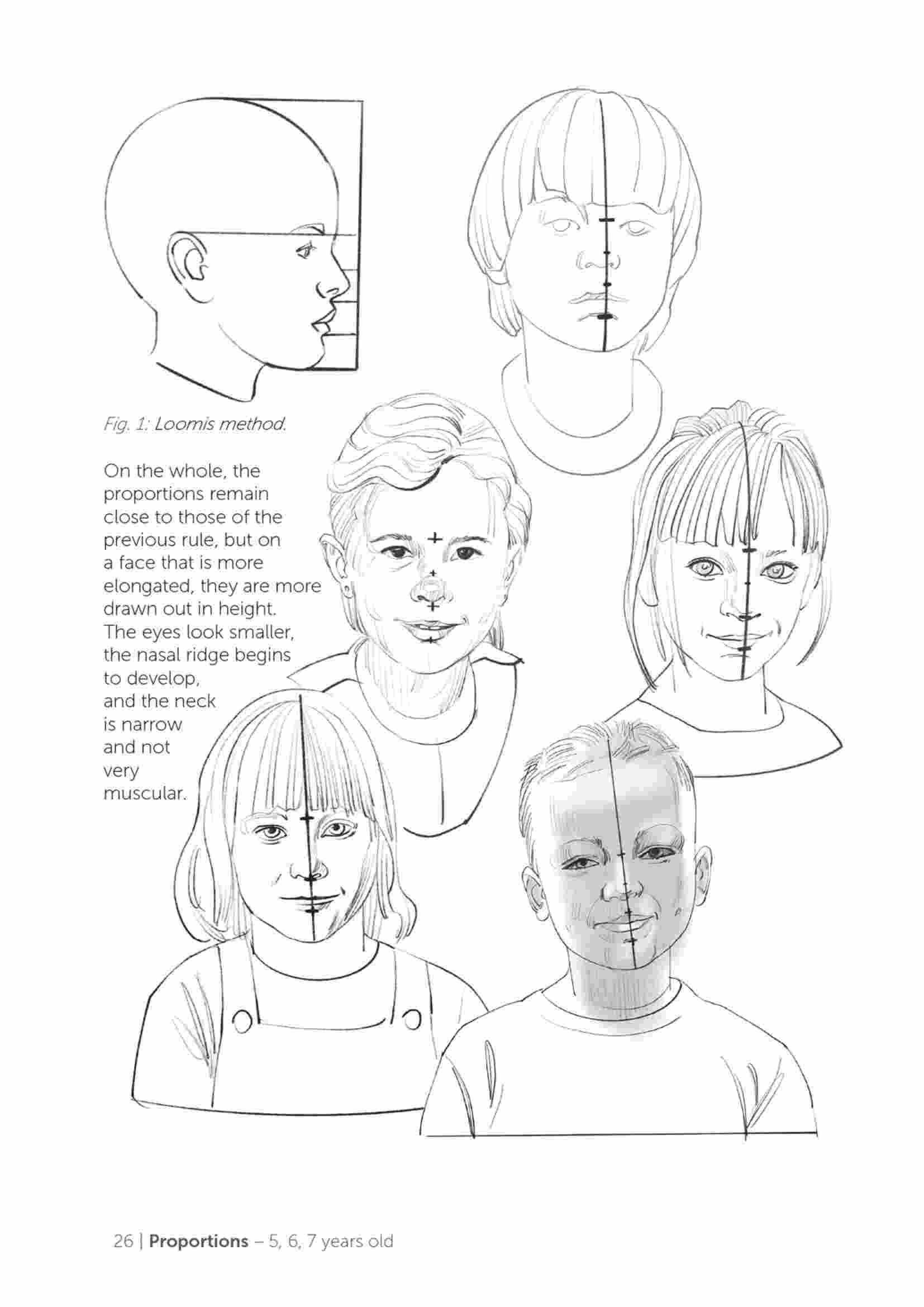 Morpho: Face, Head, and Neck: Anatomy for Artists – FULL INSTANT ...