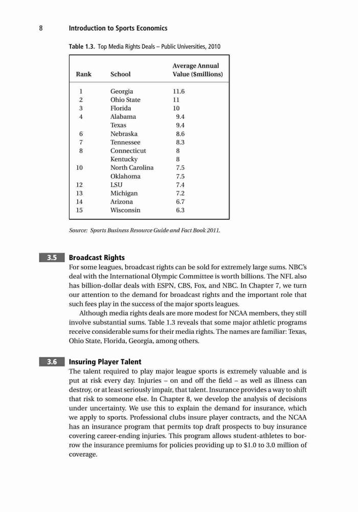Sports Economics – FULL INSTANT DOWNLOAD | PDF DOCX EPUB – Business and ...