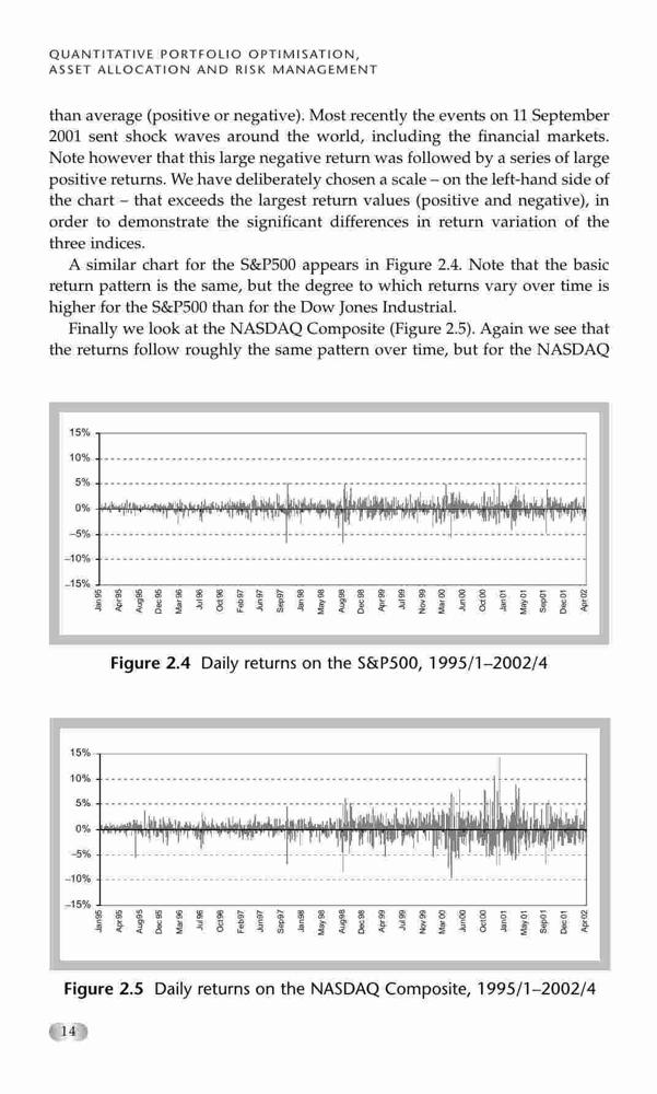Quantitative Portfolio Optimisation, Asset Allocation and Risk ...