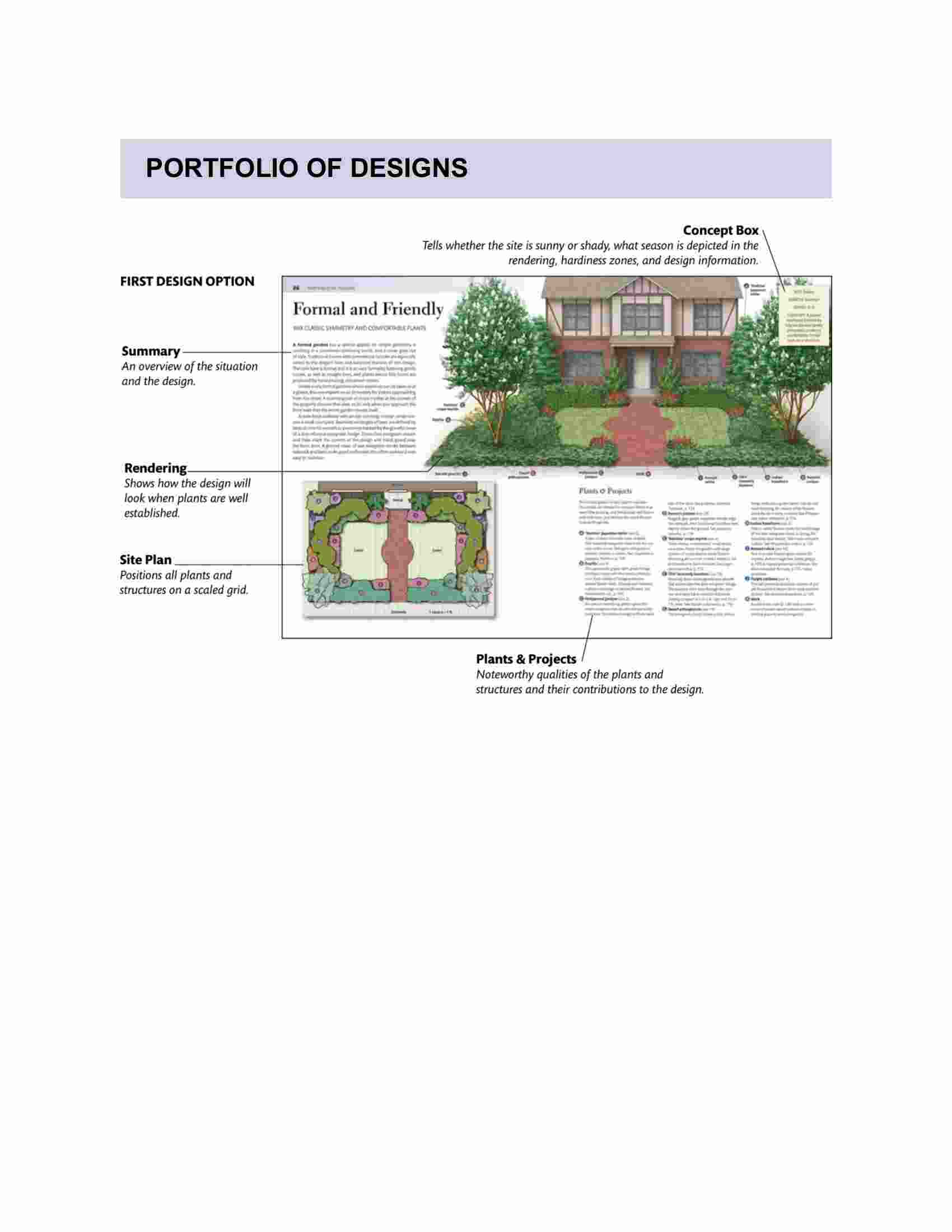 Southern Coastal Home Landscaping, Second Edition: 38 Landscape Designs ...